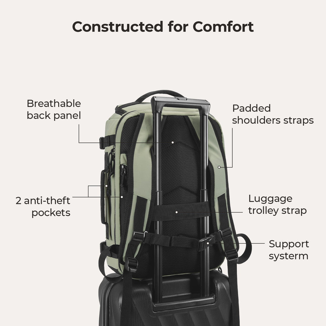 Blast Quick Access Carry On Travel Backpack | BAGSMART – BAGSMART AU