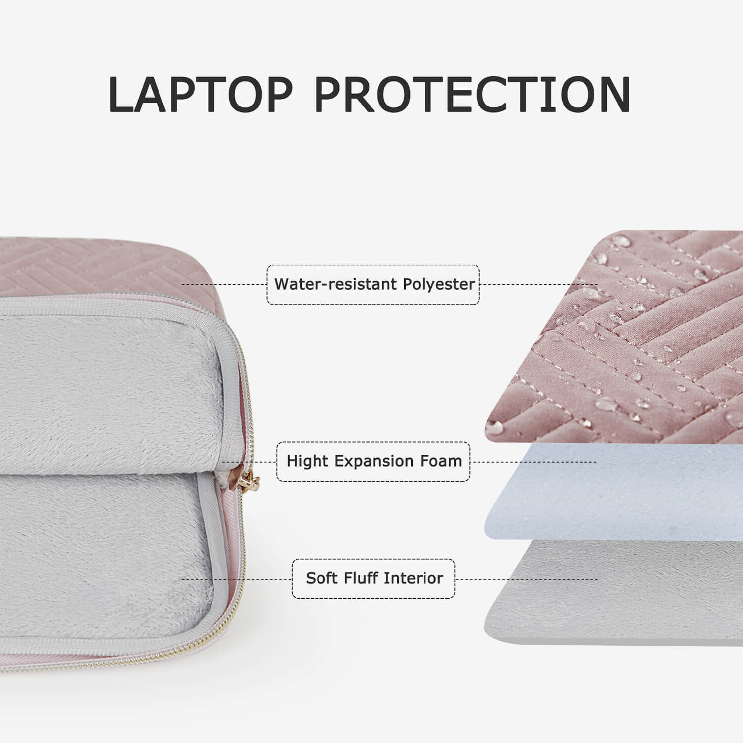 13.3" Rosa Laptop Case Laptop Cover | Bagsmart Australia